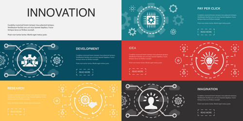 Research And Development Logo