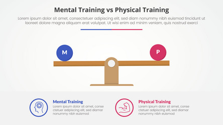 Mental vs physical training comparison opposite Vector Image