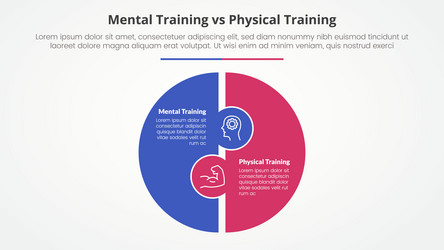 Mental vs physical training comparison opposite Vector Image