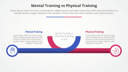 Mental vs physical training comparison opposite Vector Image