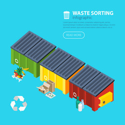 Waste Sorting Poster Vector Images (over 490)