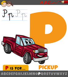 Alphabet Cartoon Letter Vector Images (over 72,000)