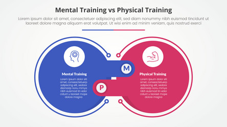 Mental vs physical training comparison opposite Vector Image
