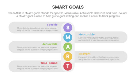 Smart business model to guide goals infographic Vector Image