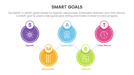 Smart business model to guide goals infographic Vector Image