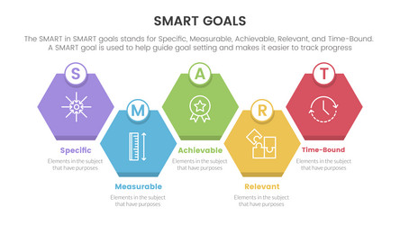 Smart business model to guide goals infographic Vector Image