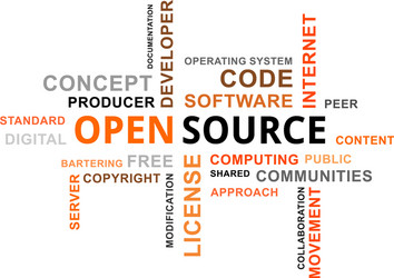Word cloud open source Royalty Free Vector Image