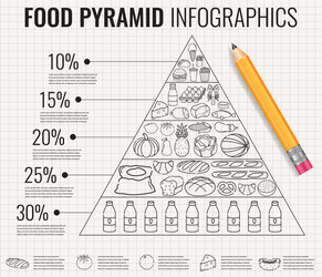 Food pyramid with five levels line monochrome Vector Image
