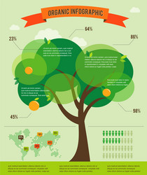 Information Tree Vector Images (over 10,000)