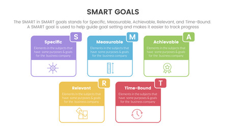 Smart business model to guide goals infographic Vector Image