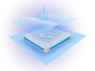 Moisture absorbent sheet and ventilation Vector Image