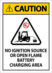 Safety first sign no ignition source or open Vector Image