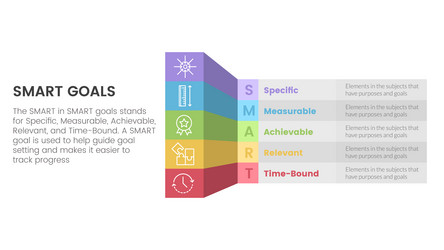 Smart business model to guide goals infographic Vector Image