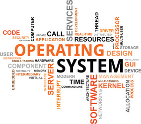 Word cloud operating system Royalty Free Vector Image