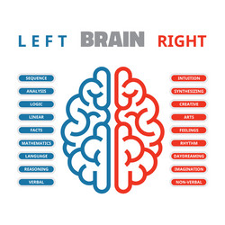 Opposite words left and right Royalty Free Vector Image
