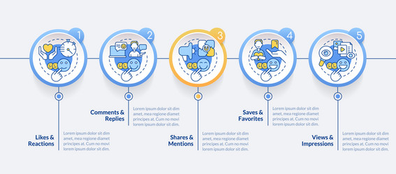 Social media metrics rectangle infographic Vector Image