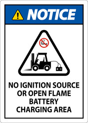 Caution sign no ignition source or open flame Vector Image
