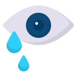 Eye Tears Vector Images (over 6,300)