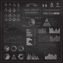 Chalk infographic diagrams Royalty Free Vector Image