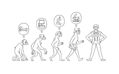 Evolution Drawing Easy