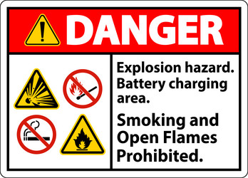 Notice sign explosion hazard battery charging Vector Image