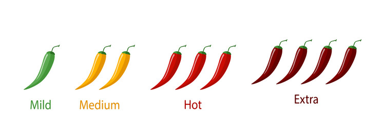 Spice Level Vector Images (over 760)