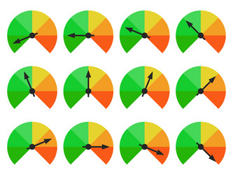 Credit score score indicator from good Royalty Free Vector
