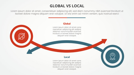Global vs local versus comparison opposite Vector Image