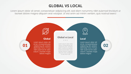 Global vs local versus comparison opposite Vector Image