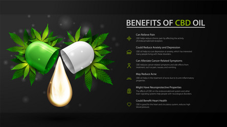 Cbd Label Vector Images (over 5,800)