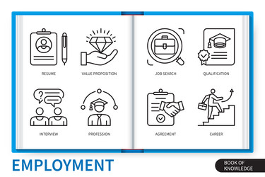 Employment Infographic Vector Images (over 7,800)