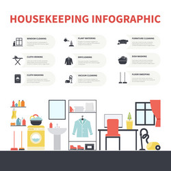 Housekeeping Vector Images (over 47,000)