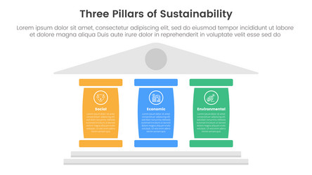 Three pillars sustainability framework Royalty Free Vector