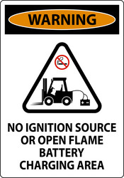 Vape Prohibited Vector Images (over 890)