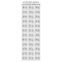 Romaji Chart Only