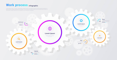 Process chart infographic timeline with 5 steps Vector Image