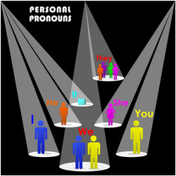Personal Pronouns Vector Images (over 120)