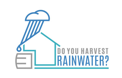Rainwater harvesting system sign editable Vector Image