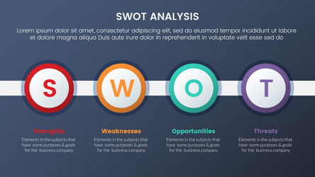 Swot analysis concept with big boxed banner table Vector Image