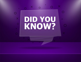 Megaphone blue banner with did you know sign Vector Image