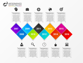 Modern infographics process template timeline Vector Image