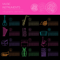 Musical instruments graphic template all types Vector Image