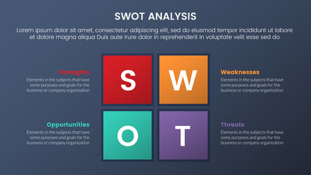 Swot analysis concept with table square shape box Vector Image