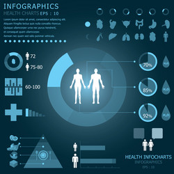 Ingestion Vector Images (over 220)