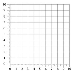 Measured grid graph plotting grid corner ruler Vector Image