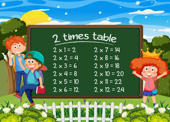 Multiplication Table Clip Art
