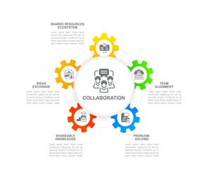Communication infographic chart design template Vector Image