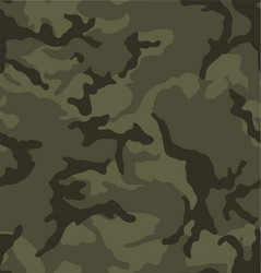 Air Force Camo Pattern