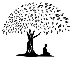 Buddha Vector Images (over 6,600)