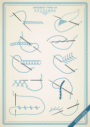 Surgical stitches infographic set Royalty Free Vector Image